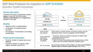 SAP Activate Overview | PPTX