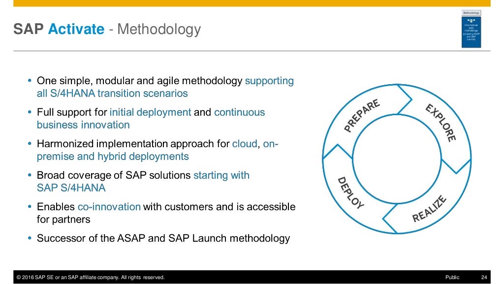 SAP Activate Overview