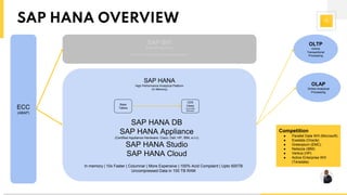 SAP Advanced Lecture | FruTech.io