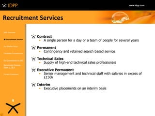 Sap IDPP | PPT