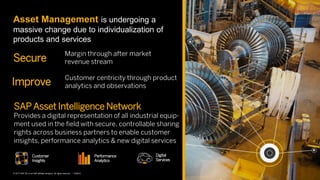 SAP AIN Asset Intelligence Network | PDF