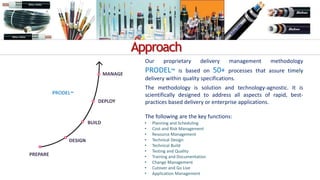 SAP_AMS_KO_DCL_Presentation_2023.pptx