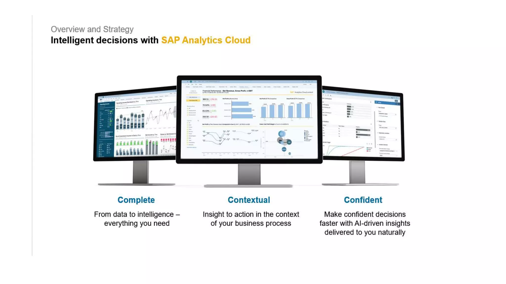 Sap Analytics Cloud | PPTX