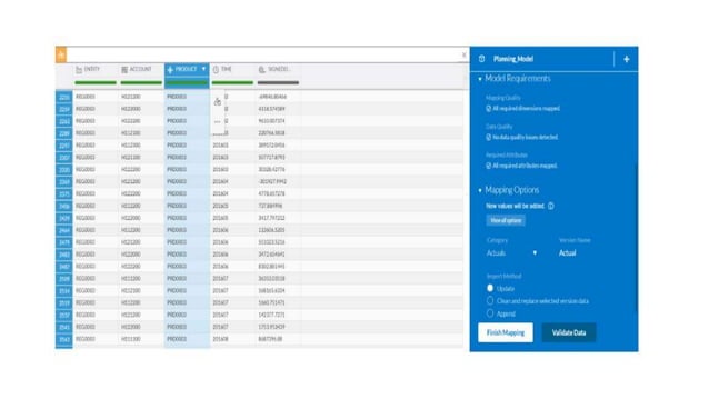 Sap Analytics Cloud Pptx Cloud Computing Internet 4660