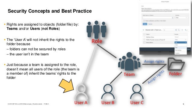 SAP Analytics Cloud - security concepts and best practice