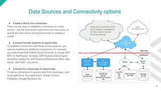 Data ingestion and Acquisition on SAP Analytics Cloud | PPT