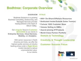 Business Analytics from Bodhtree | PPT