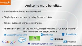 SAP and Exchange calendar synchronization by Connecting Software and ...