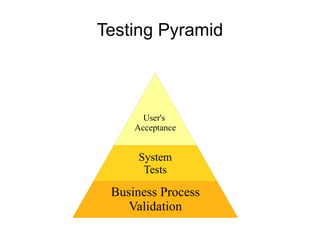 Agile meets Enterprise ERP | ODP | Cloud Computing | Internet
