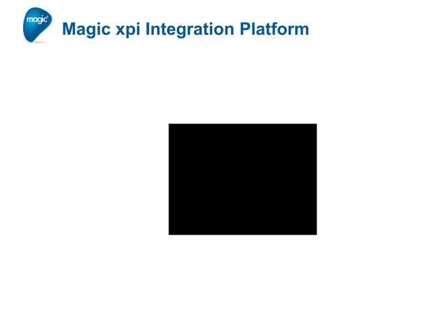 SAP and Salesforce Integration | PPTX | Computing | Technology & Computing