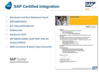 SAP and Salesforce Integration | PPTX