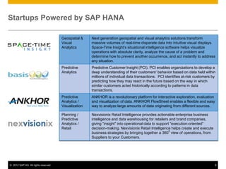 SAP and Startup Intro | PPTX