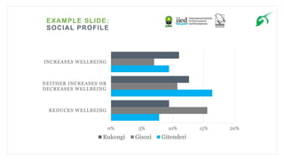 Overview Sapa methodology and experiences Mhaginga IGCP | PPTX