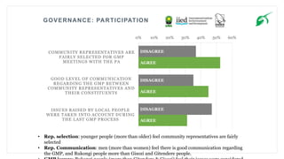 Overview Sapa methodology and experiences Mhaginga IGCP | PPTX