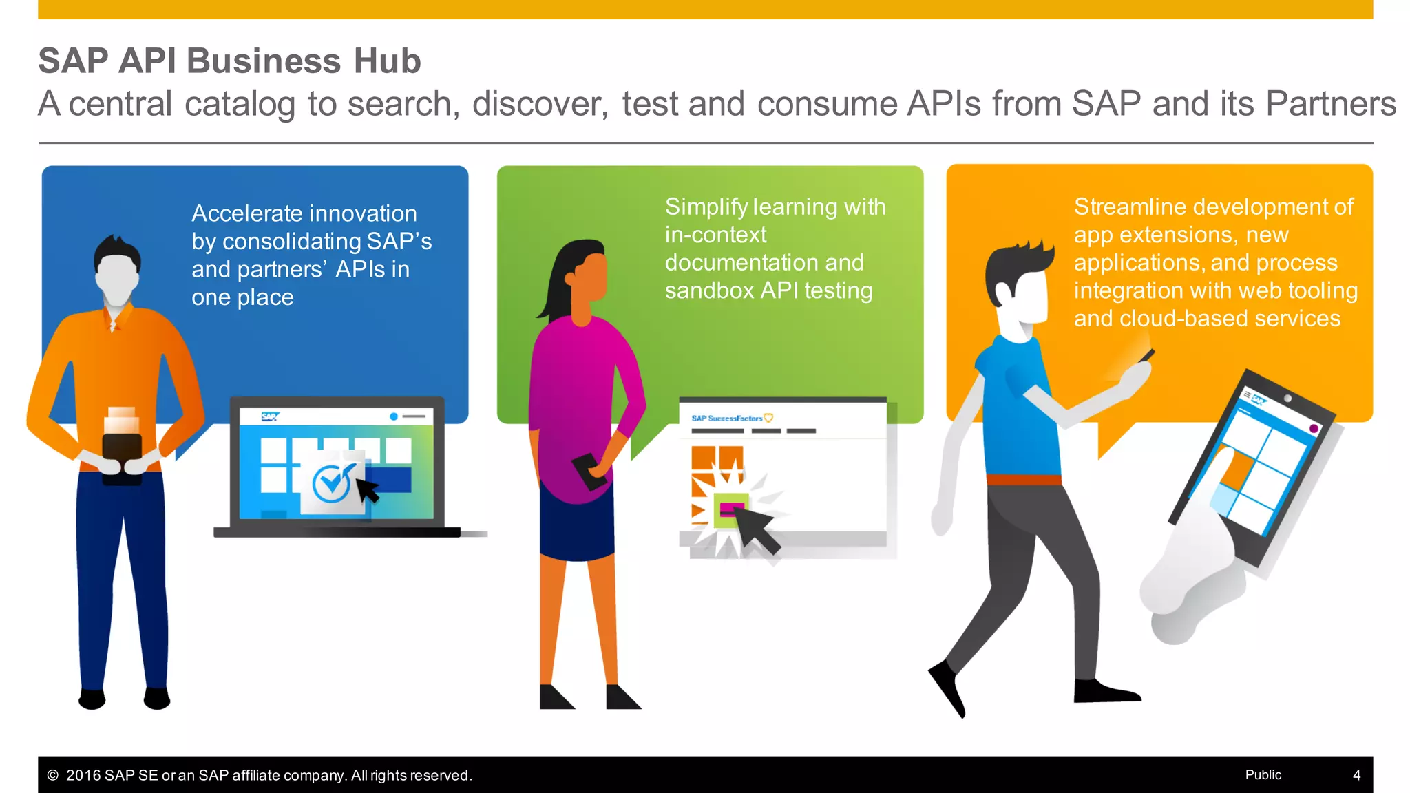 SAP API Business Hub | PDF
