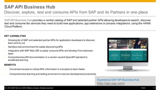 SAP API Business Hub | PDF