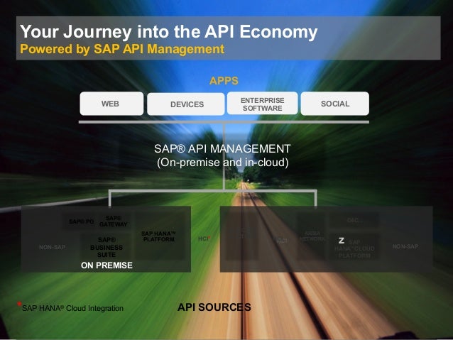 SAP API Management sap insider webinar intelligent business operati…