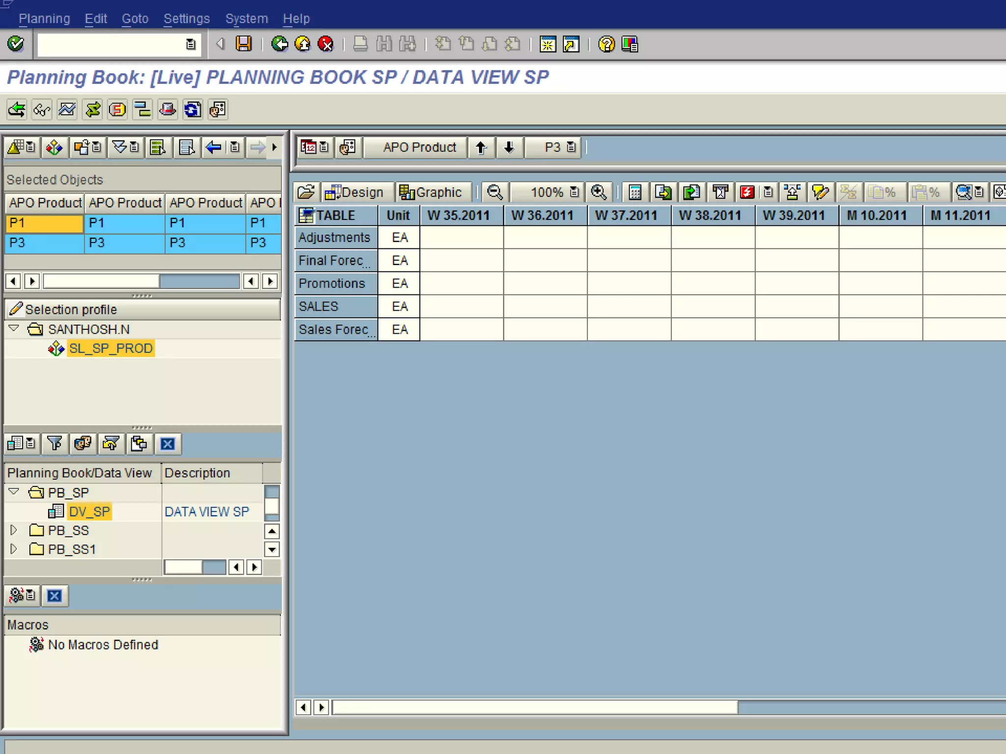 Sap apo dp life cycle-planning | PPTX