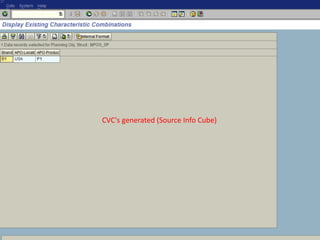 Sap apo dp life cycle-planning | PPTX