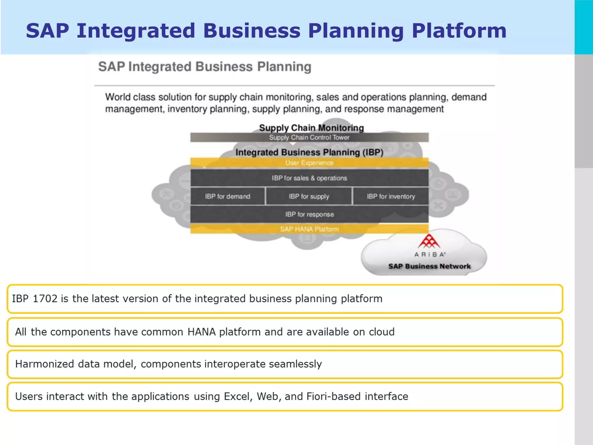 SAP Integrated Business Planning | PPT
