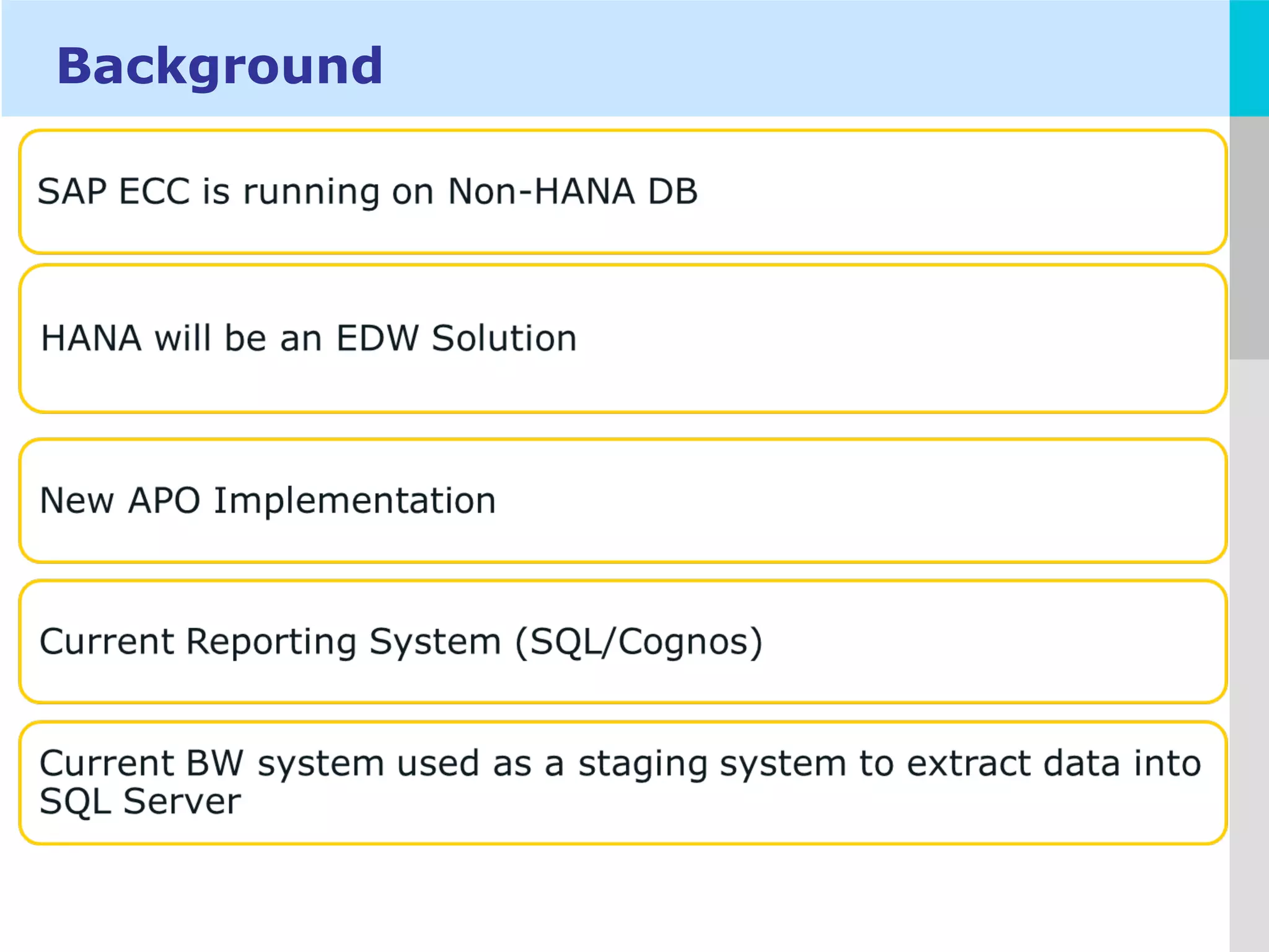 SAP Integrated Business Planning | PPT