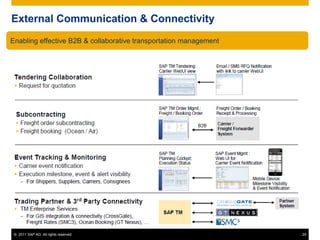 Sap apo vs. ecc | PDF