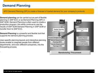 Sap apo vs. ecc | PDF