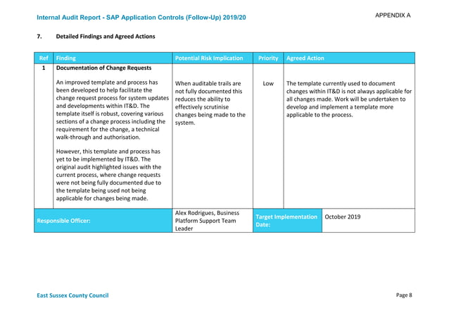 SAP Application Controls Follow-up - final audit report.pdf