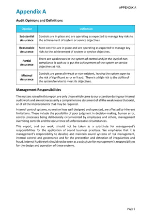 SAP Application Controls Follow-up - final audit report.pdf