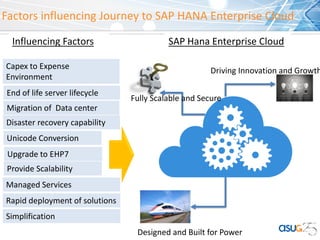 Delek’s Journey to the Cloud | PDF