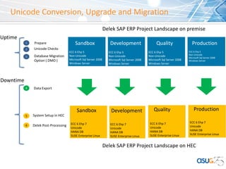 Delek’s Journey to the Cloud | PDF