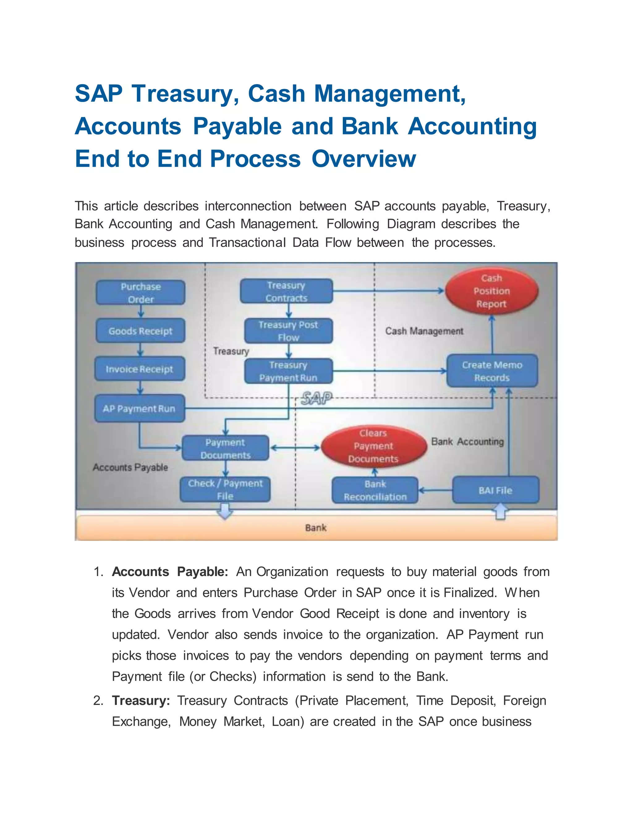 Sap Treasury, Cash Management , Accounts Payable and Bank Accounting ...