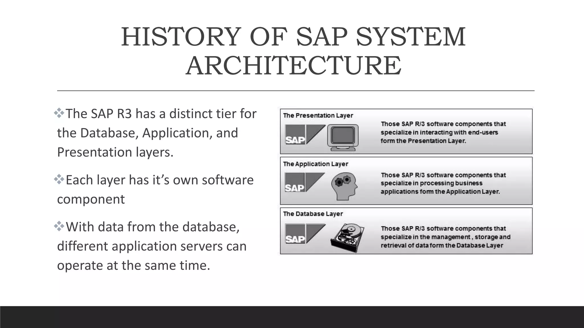 SAP ARCHITECTURE (I).pptx