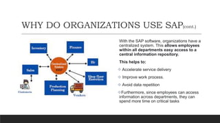 SAP ARCHITECTURE (I).pptx | Operating Systems | Computer Software and ...