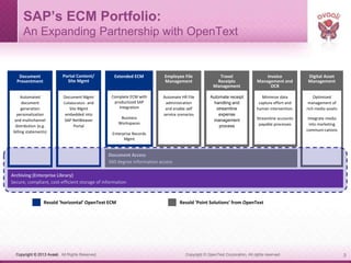 Avaali Solutions - Sap archiving and document access by open text | PPTX