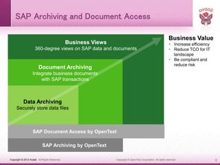Avaali Solutions - Sap archiving and document access by open text | PPTX