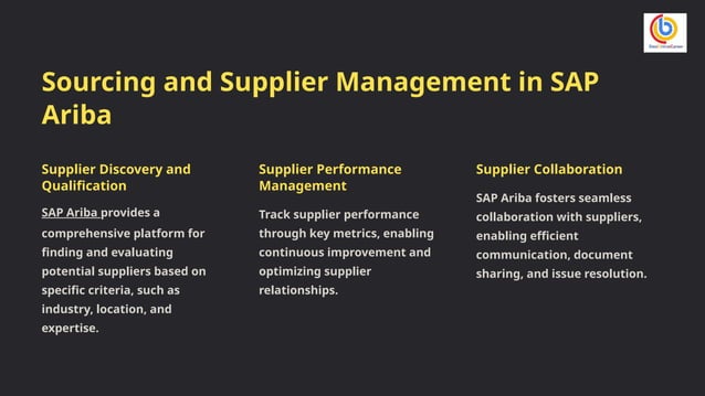 SAP Ariba Online Training Master Procurement & Sourcing.pptx