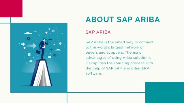 Sap ariba solutions