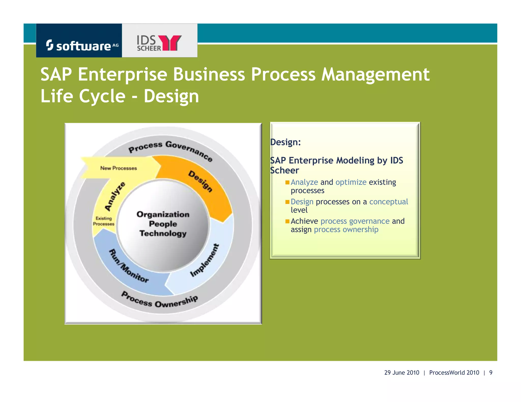 SAP Enterprise Modeling Applications (ARIS) | PDF