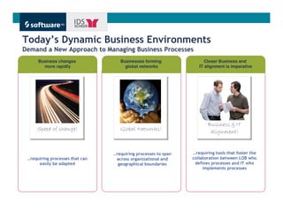 SAP Enterprise Modeling Applications (ARIS) | PDF