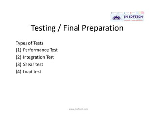 SAP ASAP 8 Methodology | PDF