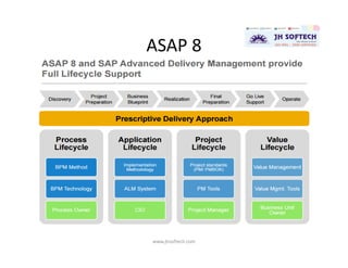 SAP ASAP 8 Methodology | PDF