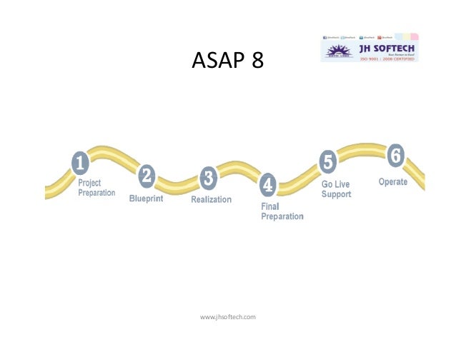 SAP ASAP 8 Methodology
