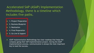 ASAP Methodology for Implementing SAP System | PPT