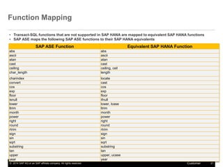 SAP HANA Accelerator for SAP ASE | PPT