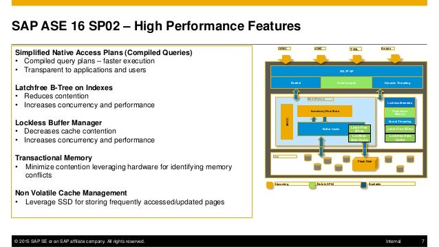 SAP ASE 16 SP02 Performance Features