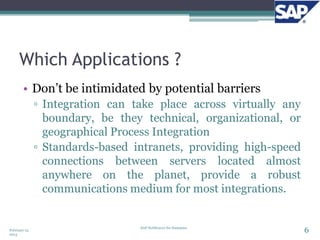 SAP Netweaver for Dummies | PPT