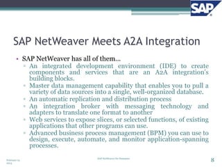 SAP Netweaver for Dummies | PPT