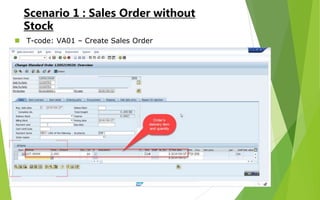 SAP ATP check for Sales Order | PDF