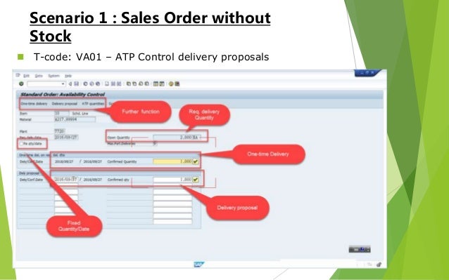 SAP ATP check for Sales Order